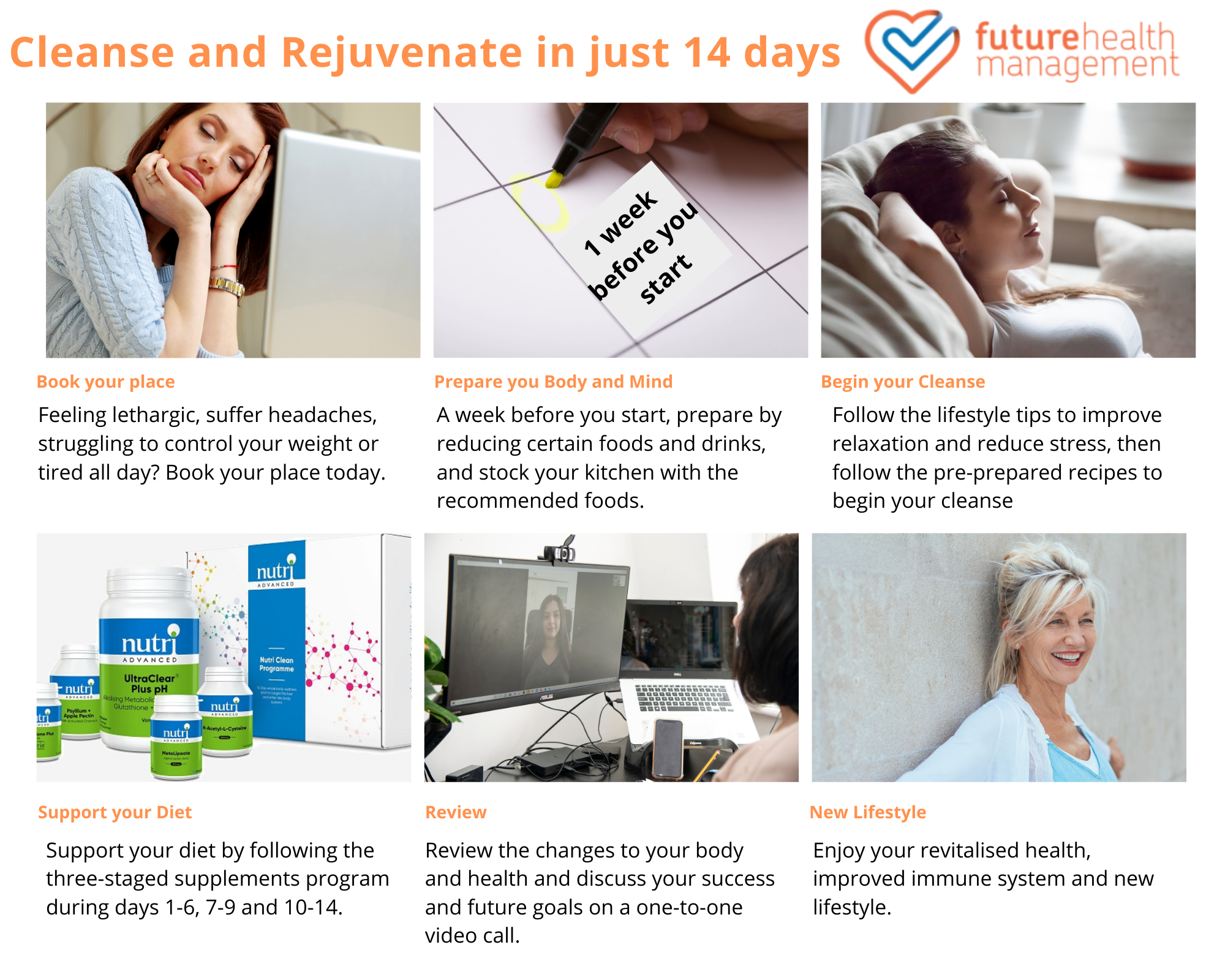 A 14 Day Cleanse to keep you healthy – Preventative therapy – your key ...